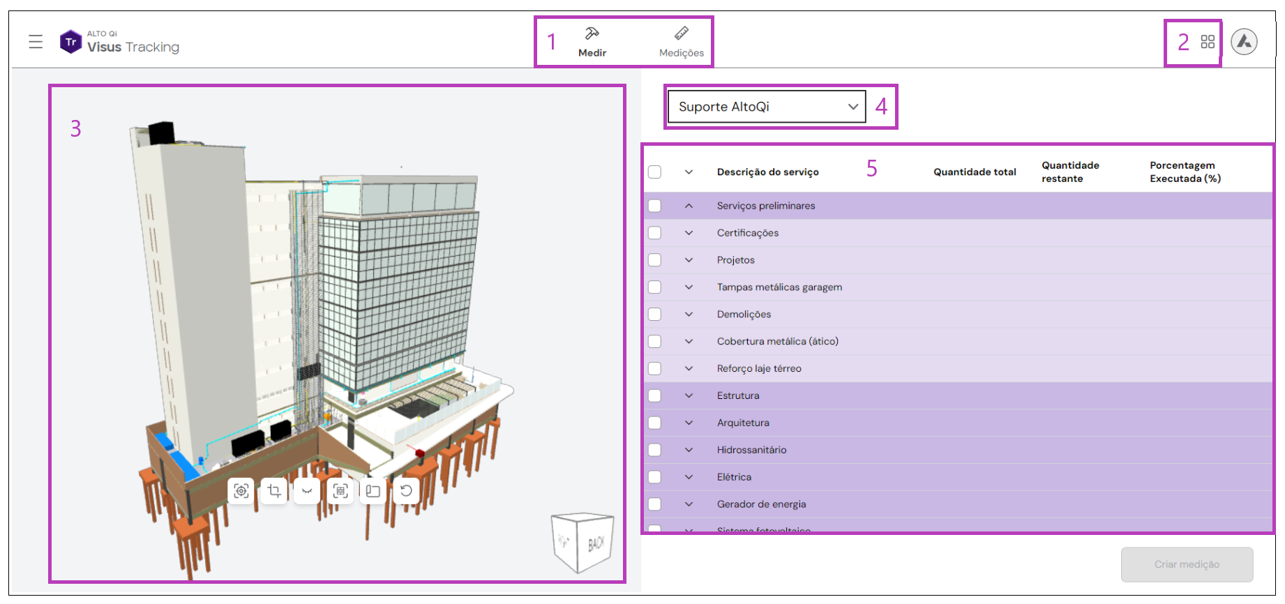 Como utilizar solução AltoQi Visus Tracking