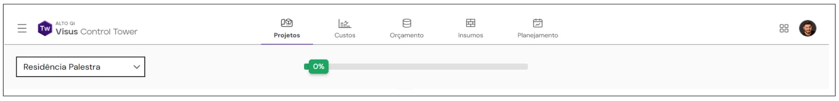 Como utilizar a solução AltoQi Visus Control Tower