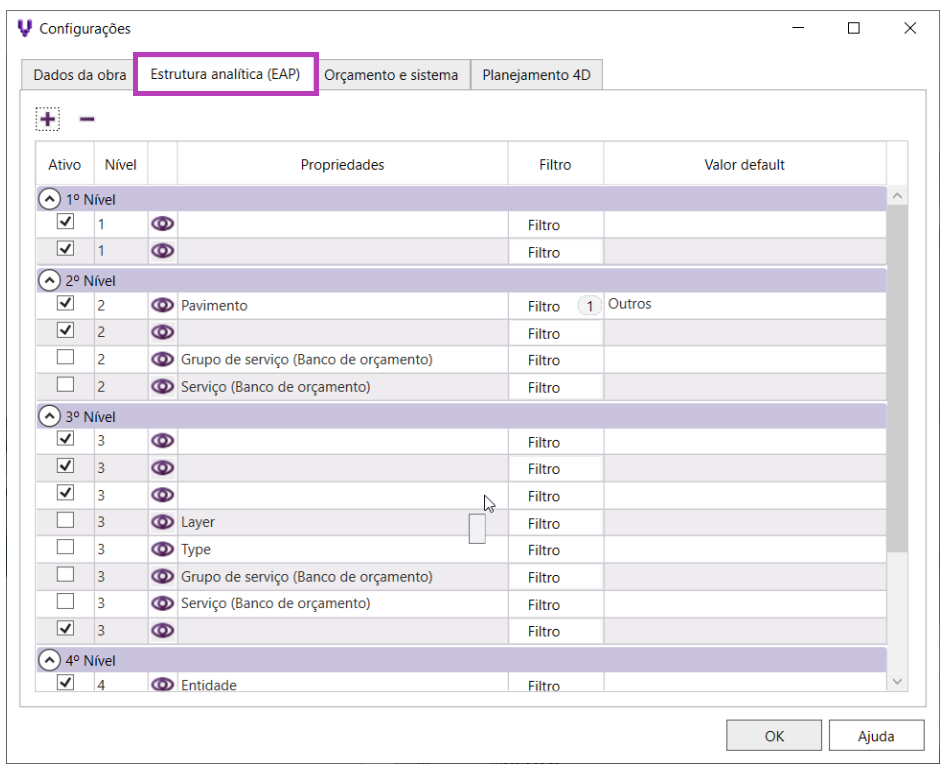 Como definir Estrutura Analítica de Projeto - EAP?