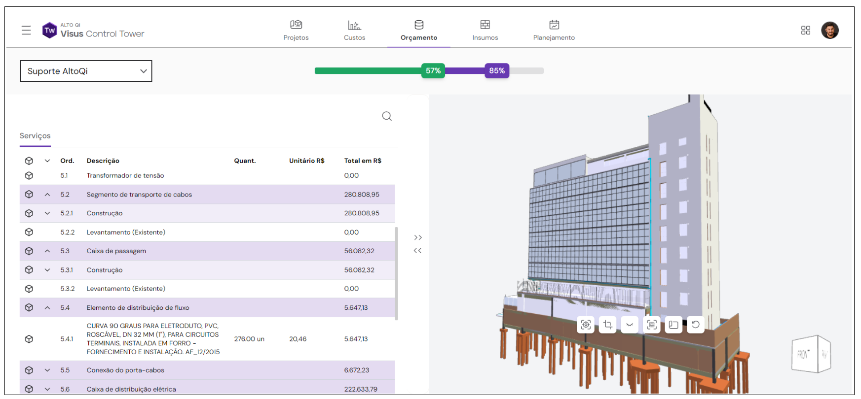 Como utilizar a solução AltoQi Visus Control Tower