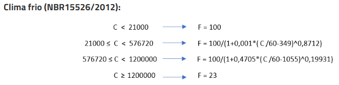 Fator de simultaneidade