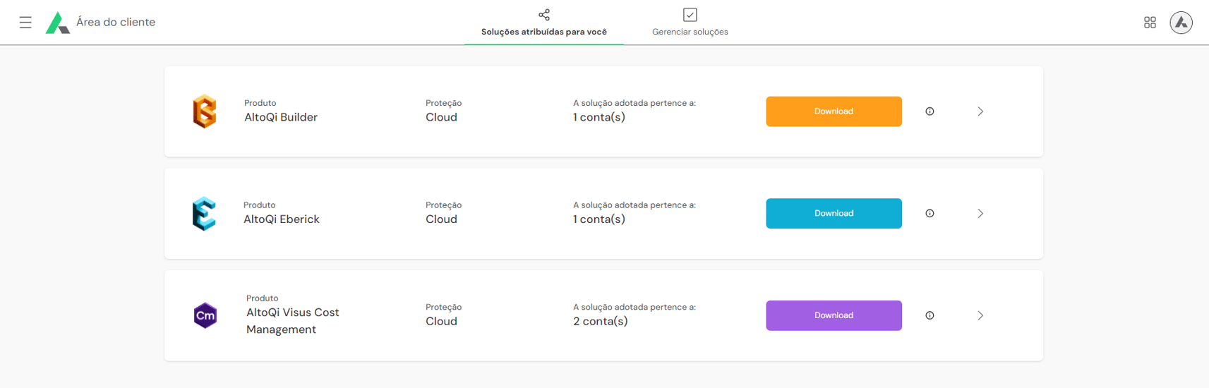 Instalação AltoQi Builder e AltoQi Eberick com autenticação por Login ...